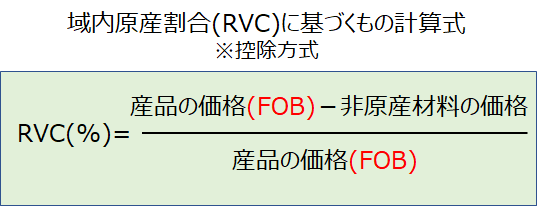 RCEP協定 原産地規則 徹底解説